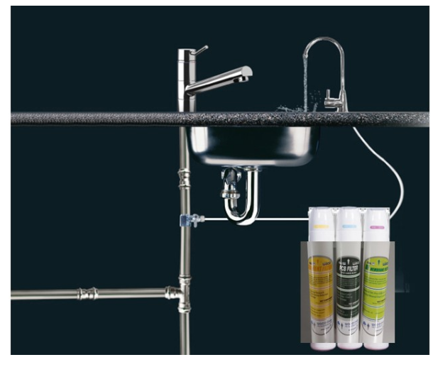 3-Stage Quick Change Filter System HQ7-3FU – Takada Singapore